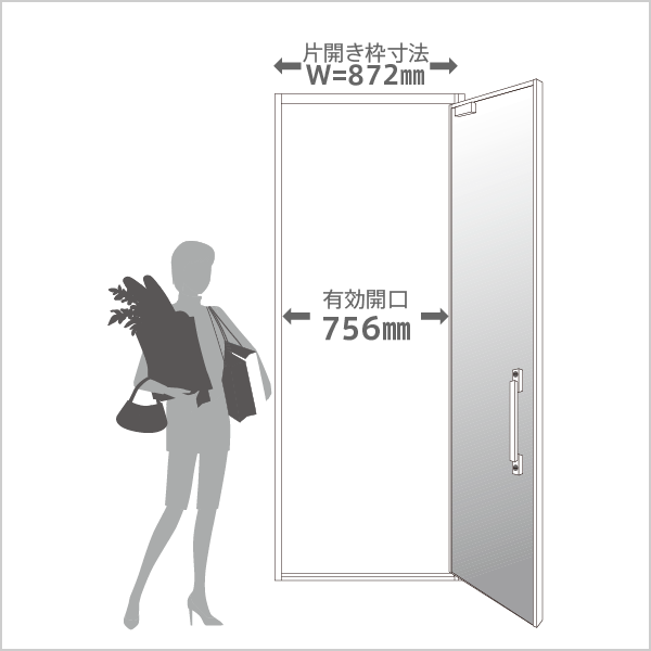 玄関ドアをリフォームする上で押さえておきたいポイント5選